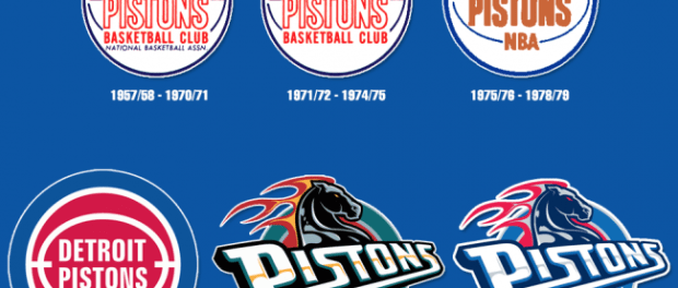 Infographie : L’évolution des logos NBA – Basket Retro