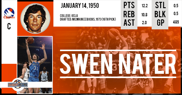 Swen Nater, le premier européen à rejoindre la NBA – Basket Retro