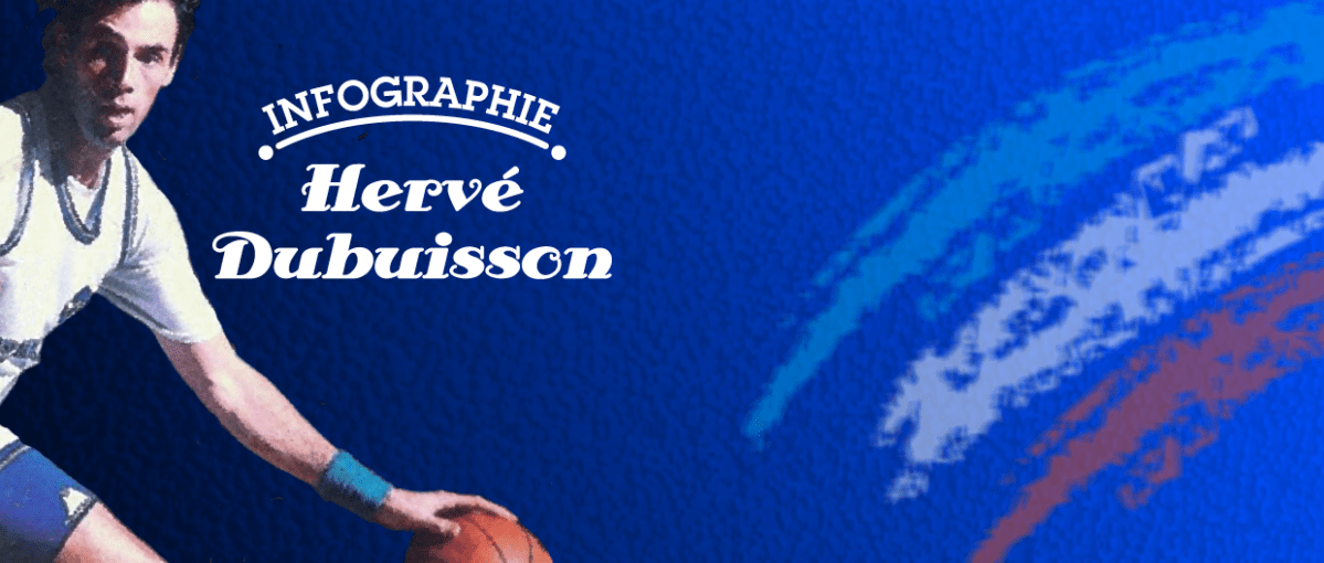 [Infographie] La carrière d’Hervé Dubuisson par Basket Rétro – Basket Retro