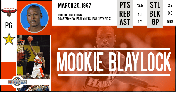 [Portrait] « Mookie » Blaylock, parole à la défense – Basket Retro