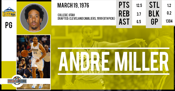 Andre Miller – Basket Retro