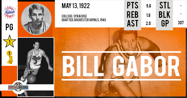 Bill Gabor – Basket Retro