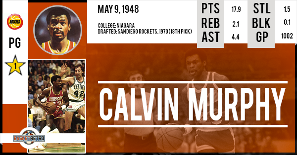 Calvin Murphy, la légende des Rockets des années 70 – Basket Retro