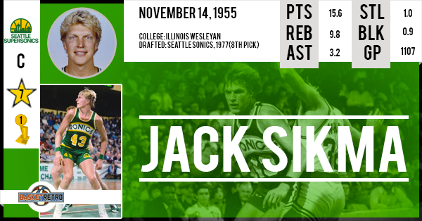 [Portrait] Jack Sikma – Le grand blond avec un shoot notoire – Basket Retro
