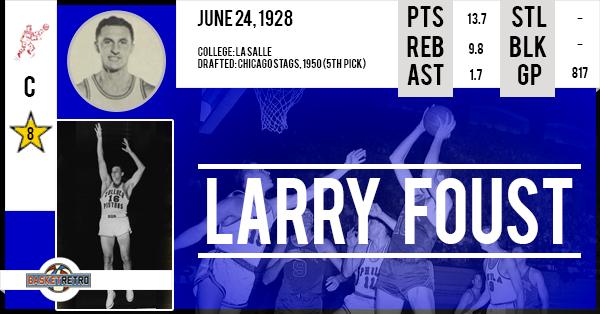 Larry Foust – Basket Retro