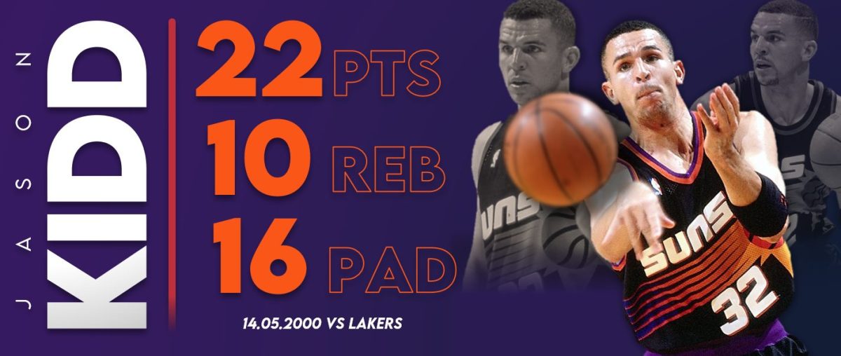 14 mai 2000, le premier triple-double en playoffs de Jason Kidd ...