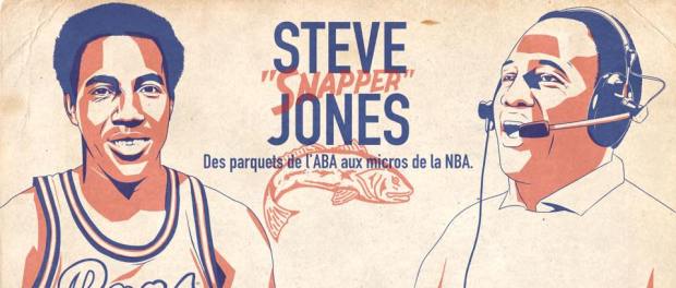 Basket Retro – Le Basket au passé