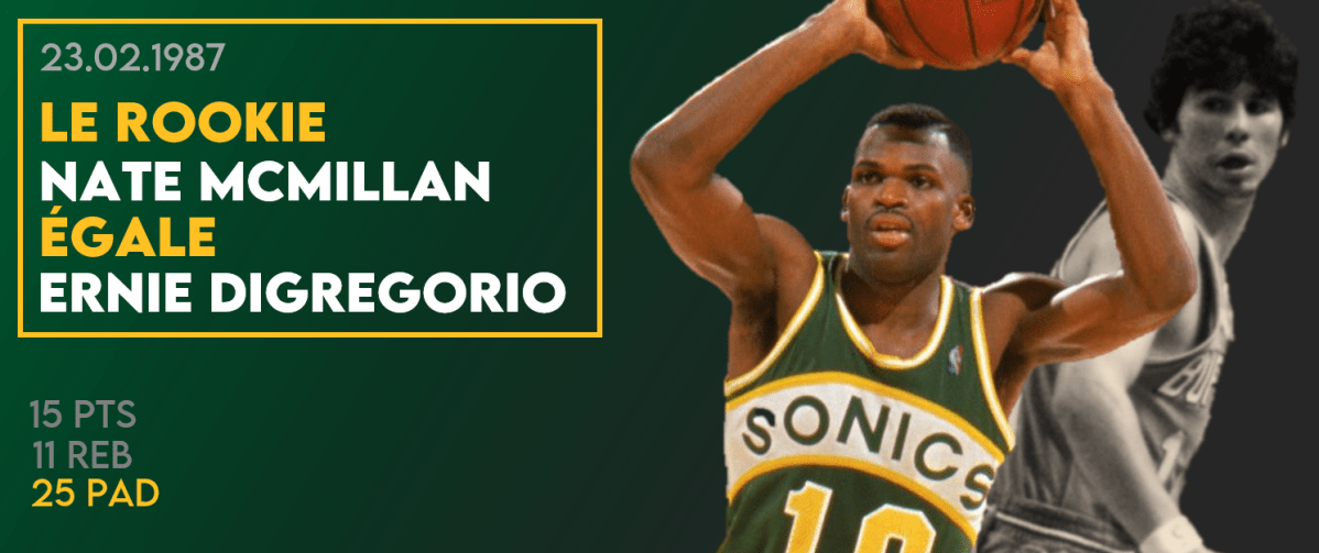 23 février 1987, le rookie Nate McMillan égalait un record NBA avec 25 ...